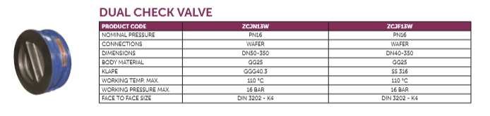 Dual Check Valve / TERMO - Gedik Termo Valve