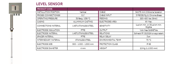 Level Sensor / TERMO - Gedik Termo Valve