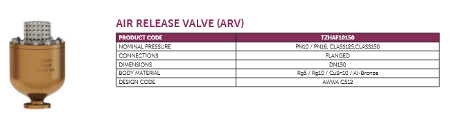 Air Release Valve (ARV) / TERMO - Gedik Termo Valve
